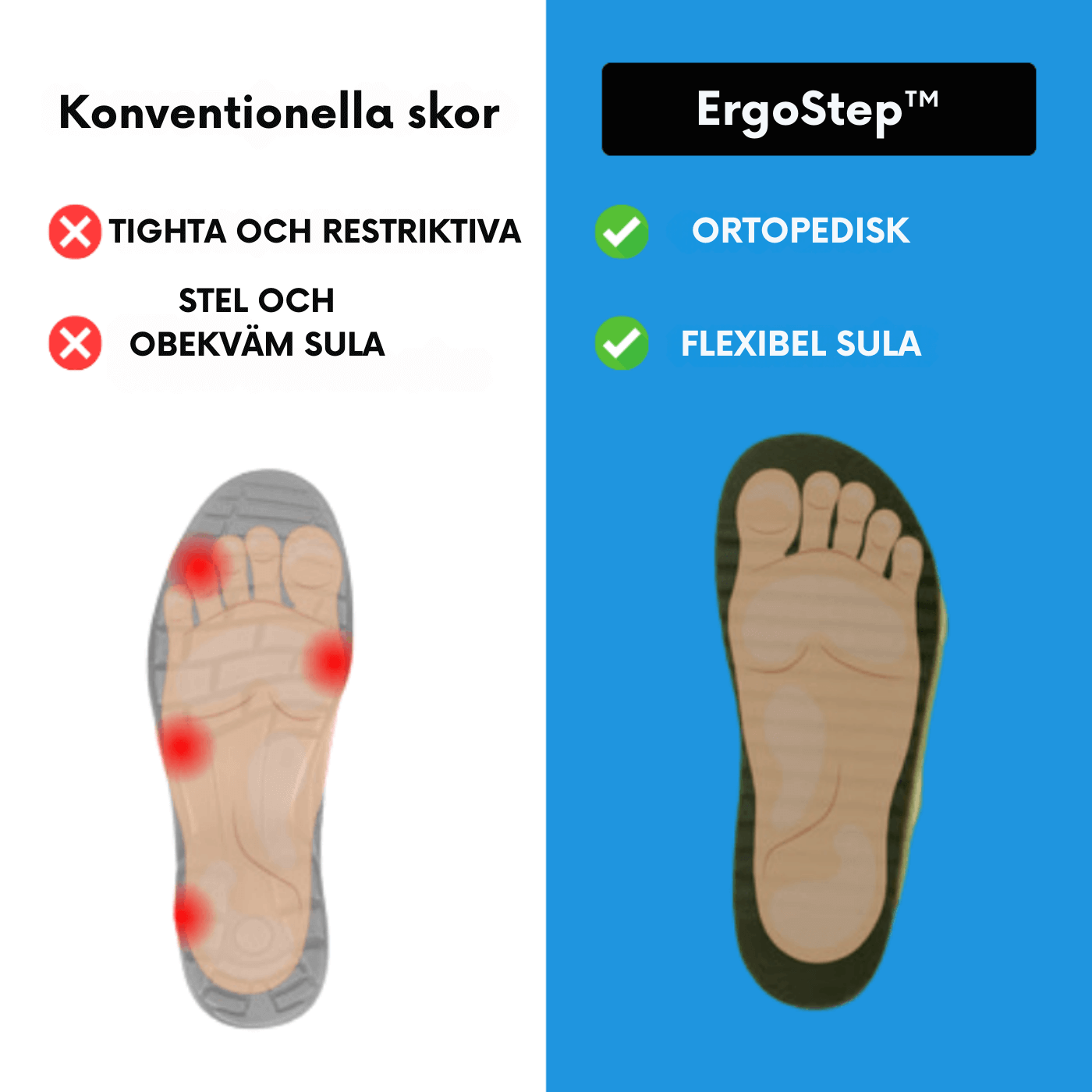 ErgoStep™ – Ortopediska Skor för Total Komfort och Stöd – Lindberg ...